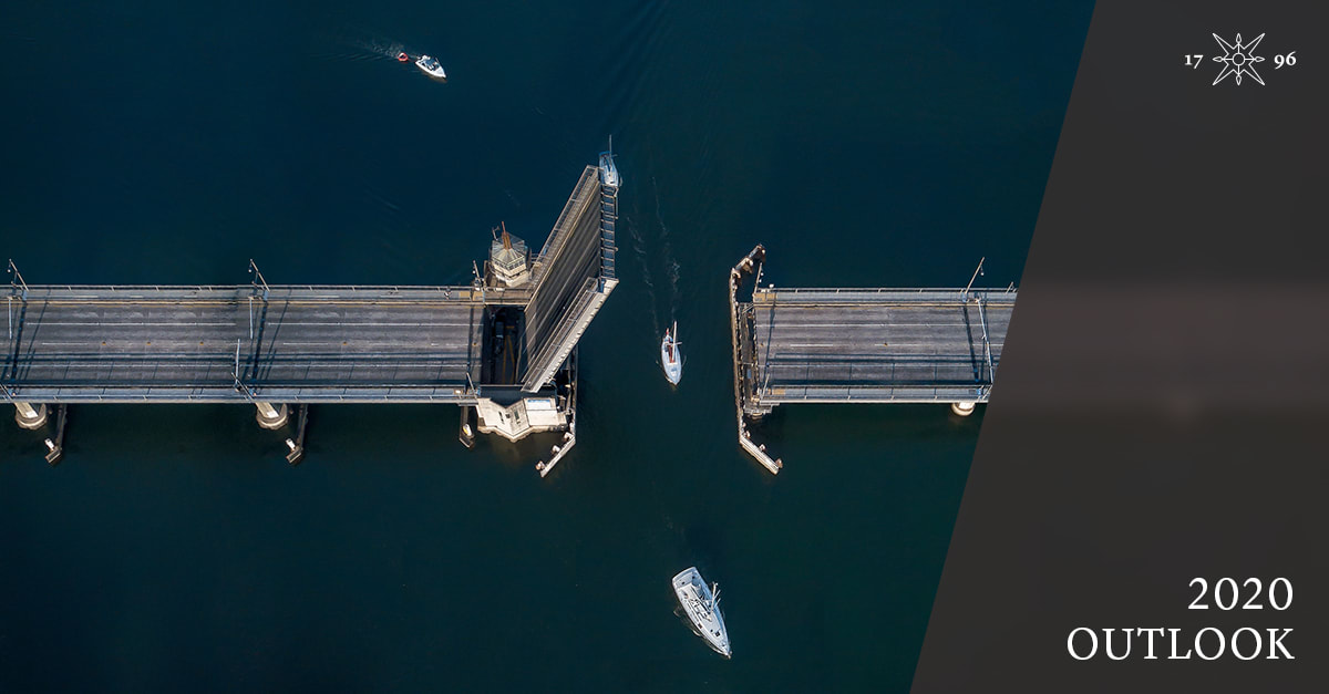 Investment Strategy 1st quarter 2020 | Lombard Odier