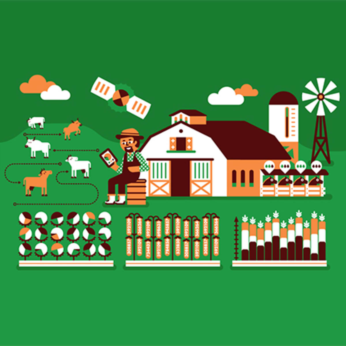 Connected cows: how technology can help feed a growing population